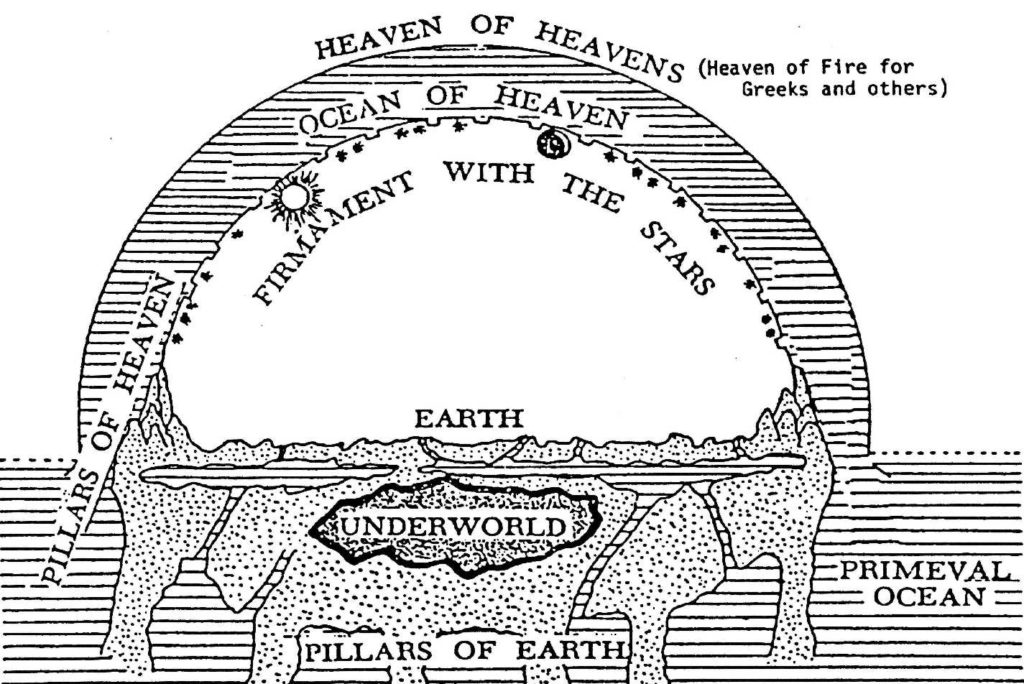 Descent into Hell | Faith Seeking Understanding